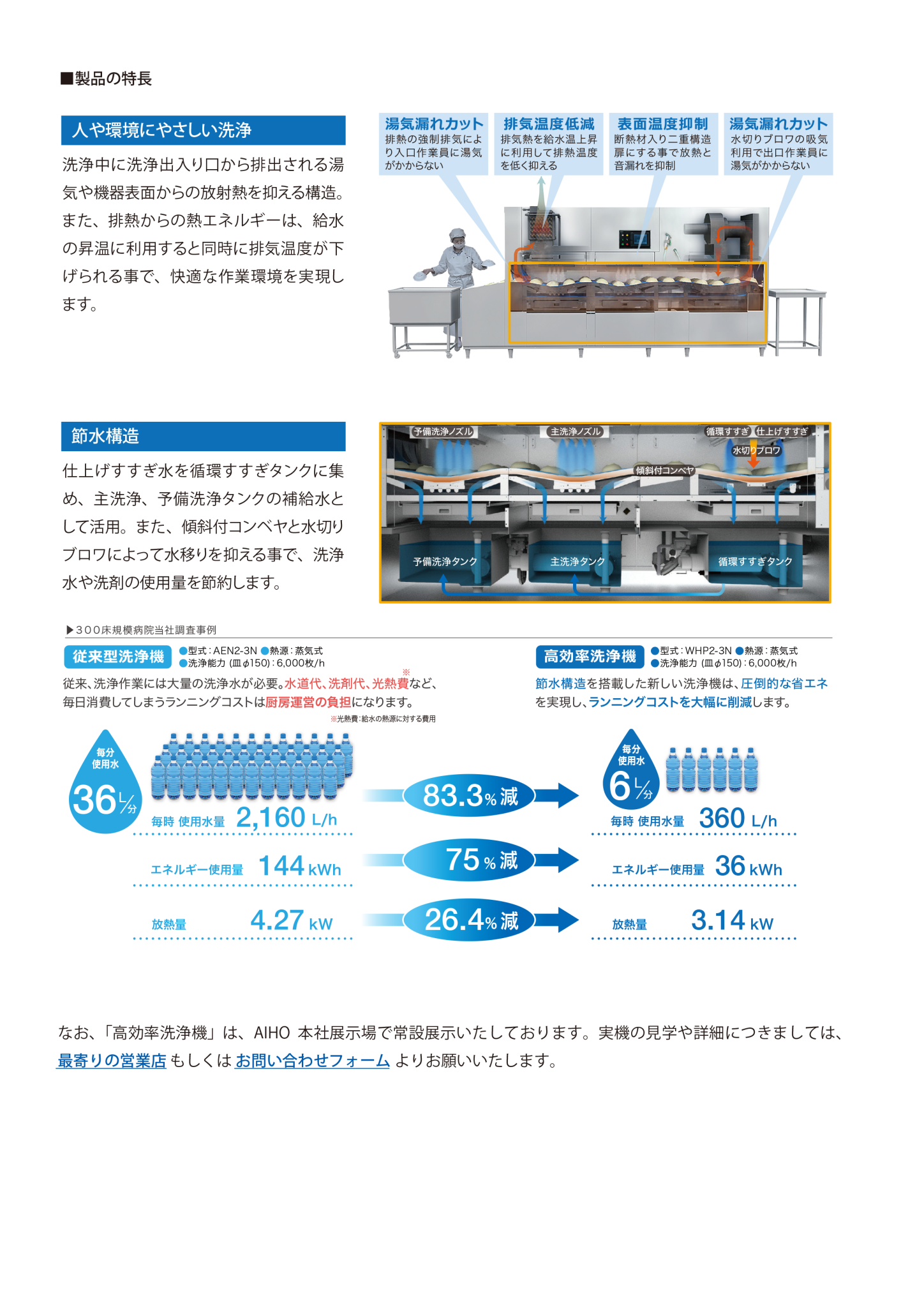 2022年度省エネ大賞でAIHO の「高効率洗浄機」が『省エネルギーセンター会長賞』を受賞しました。 | 茨城アイホー調理機